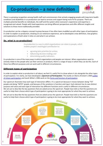 Co-production - What is it? - Our definition - Peoplehub
